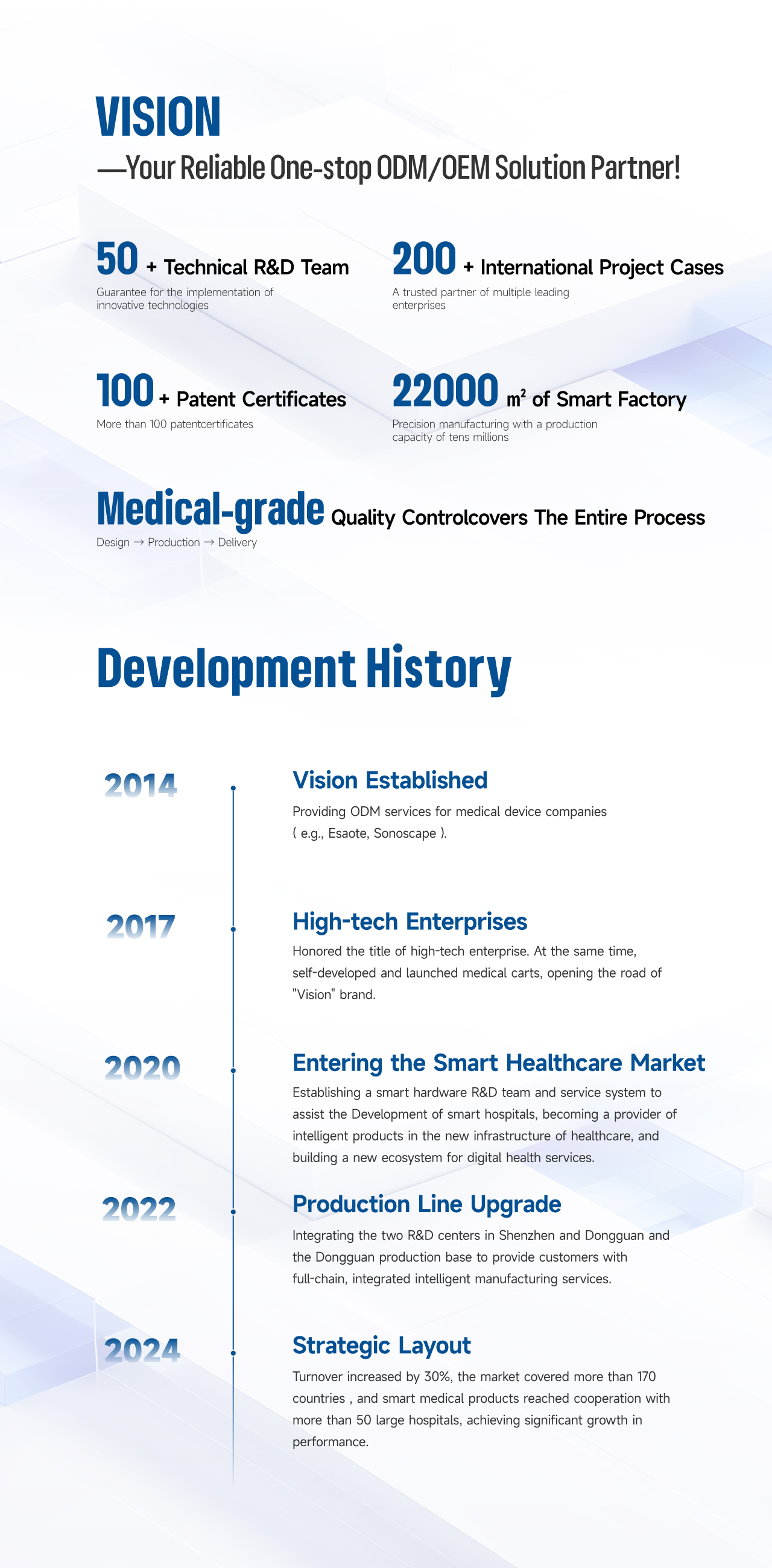 Sheet Metal Endoscopy Cart - Vision MedTech | OEM & ODM Medical Trolley Manufacturer