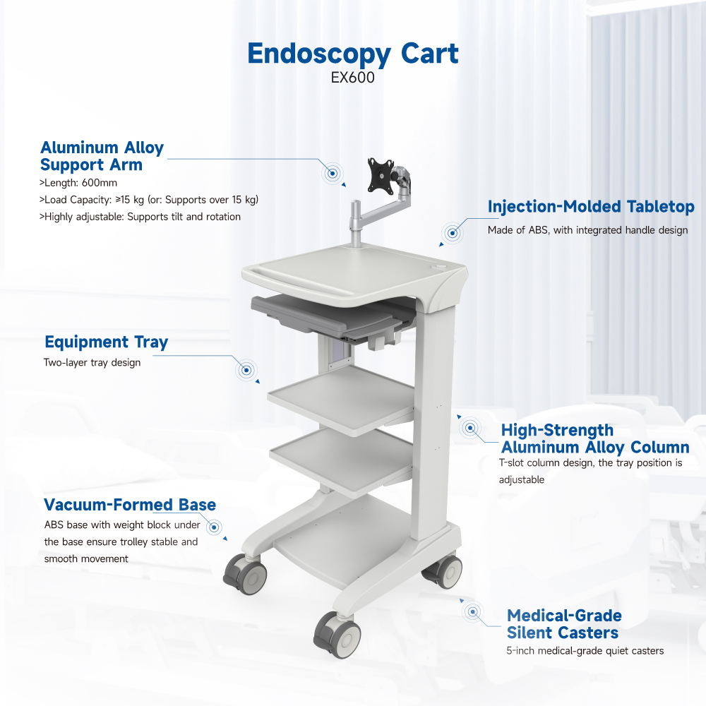 Six star endoscope carts help make medical operations more efficient ...